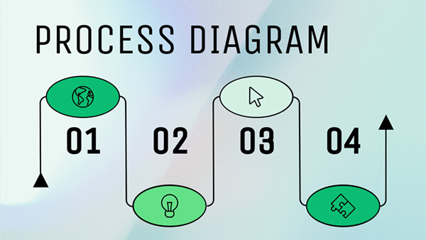 Modèles de diagrammes gratuits, très faciles à éditer